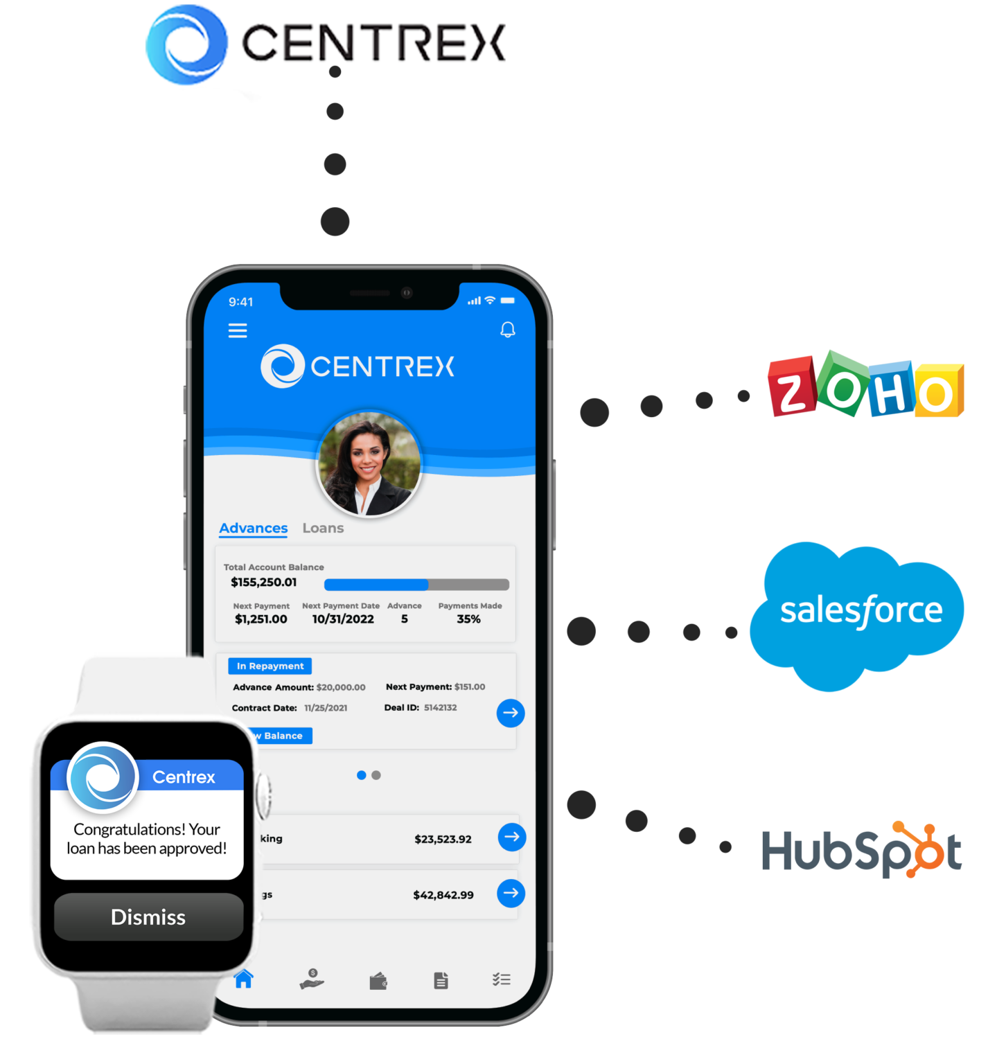 White Label Mobile App for Finance and Fintech | Centrex