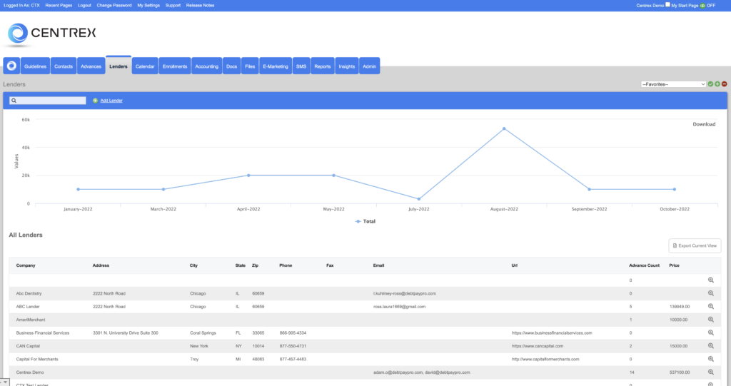 Centrex Software | Dedicated Equipment Leasing CRM Software