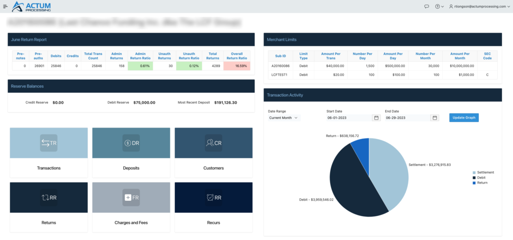 Centrex Software | Actum Processing ACH Processing Integration