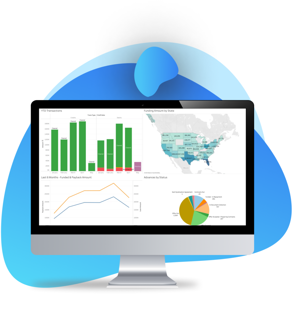 Fund Management Software for Finance/Fintech | Centrex Software